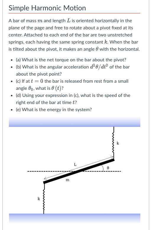 Solved Simple Harmonic Motion A bar of mass m and length L | Chegg.com
