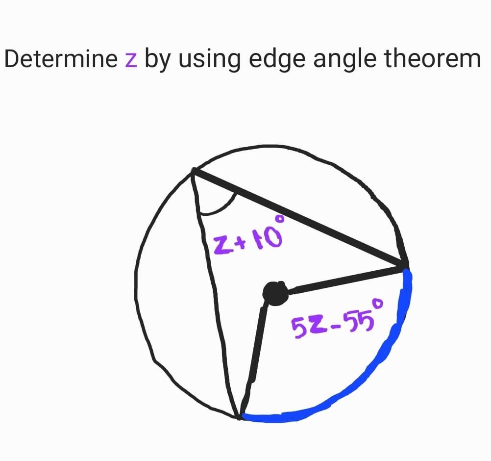Solved Determine z by using edge angle theorem Z + 10 52-55 | Chegg.com