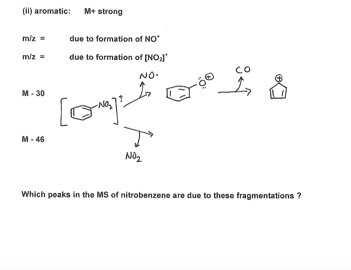 Solved help with the following fragmentation mechanism, | Chegg.com
