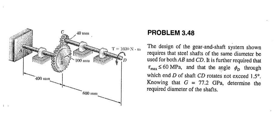 Solved 40 mm PROBLEM 3.48 • 100 inn ) T = 2000N... The | Chegg.com