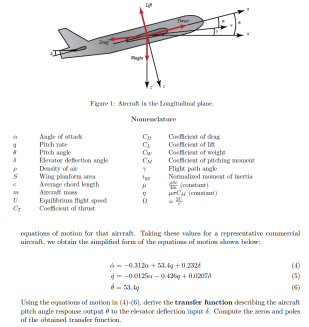 Figure 1 shows the coordinate axes and forces acting | Chegg.com