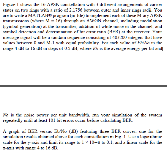 Figure 1 shows the 16-APSK constellation with 3 | Chegg.com