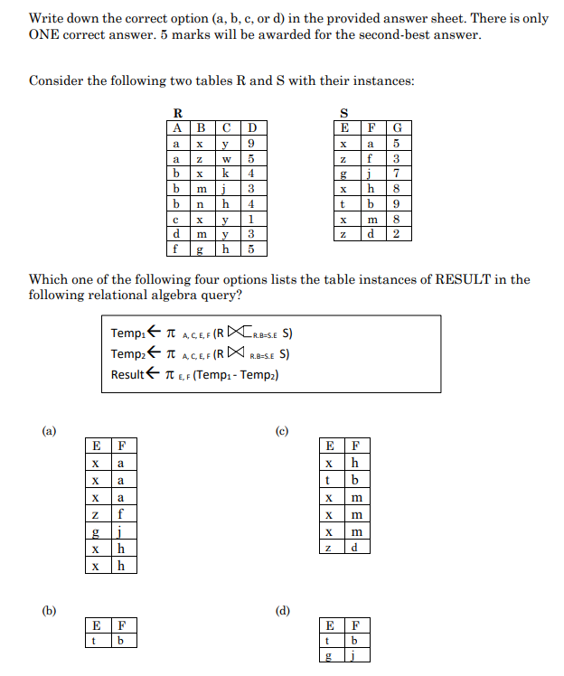 Solved Write down the correct option ( a,b,c, or d ) in the | Chegg.com