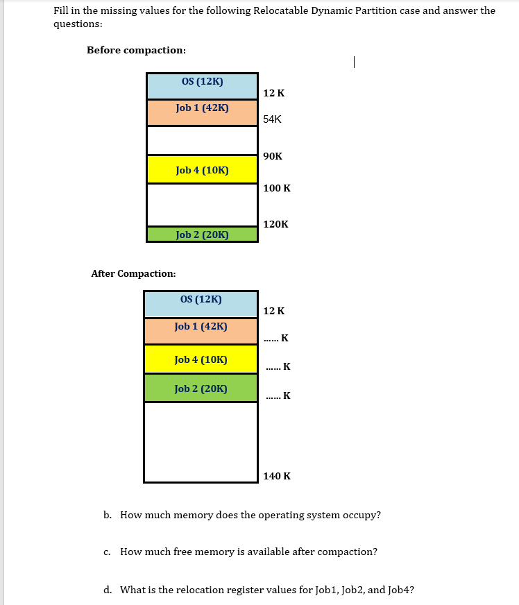 Solved Fill in the missing values for the following | Chegg.com