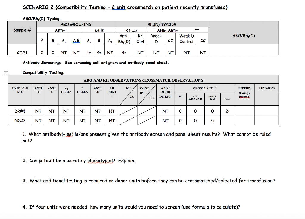 SCENARIO 2 (Compatibility Testing - 2 unit crossmatch | Chegg.com