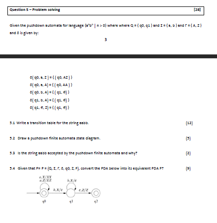 Solved Given the pushdown automata for language {anbn | n > | Chegg.com
