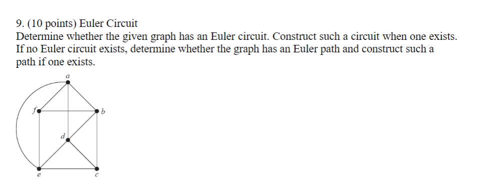 Solved 5.(10 points) Graph representation Draw a graph with | Chegg.com