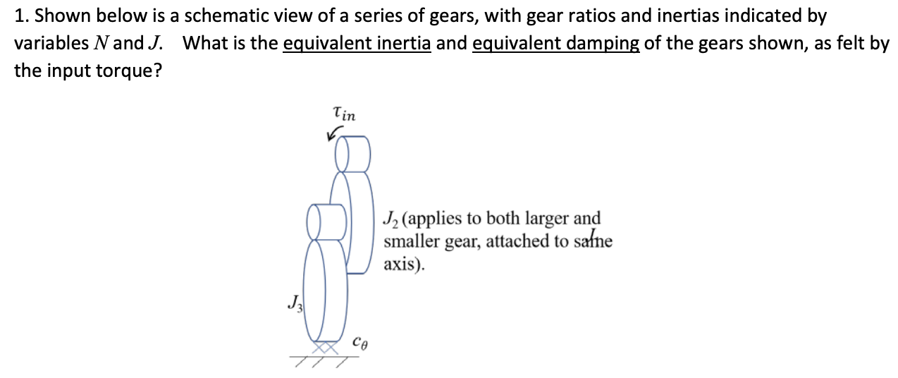 Solved 1. Shown below is a schematic view of a series of | Chegg.com