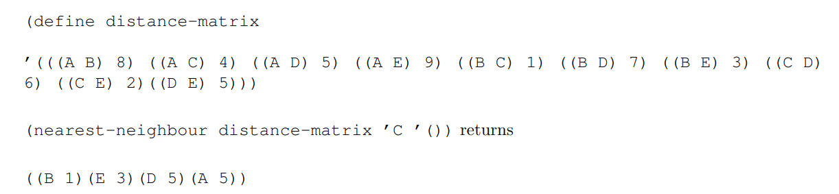 Solved Solve the traveling salesman problem for five cities | Chegg.com
