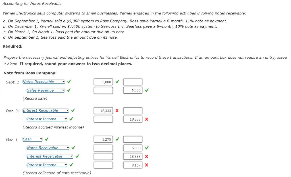 Solved Accounting for Notes Receivable Yarnell Electronics | Chegg.com