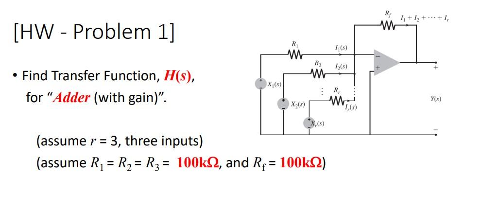 Solved - Find Transfer Function, H(s), for "Adder (with | Chegg.com