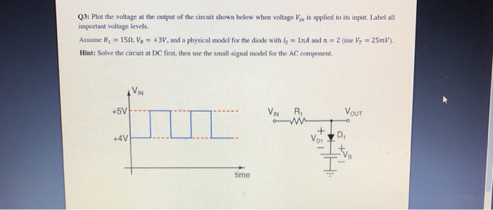 Solved Q3: Plot the voltage at the output of the circuit | Chegg.com