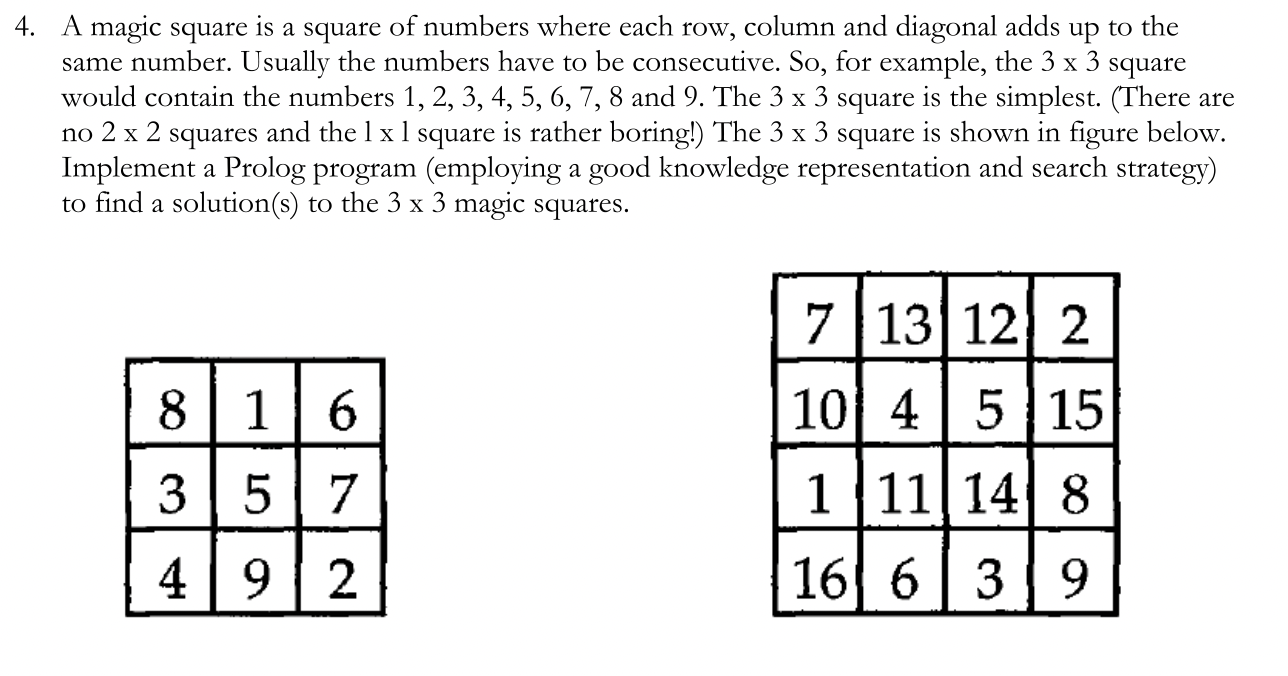 Solved 4. A magic square is a square of numbers where each | Chegg.com