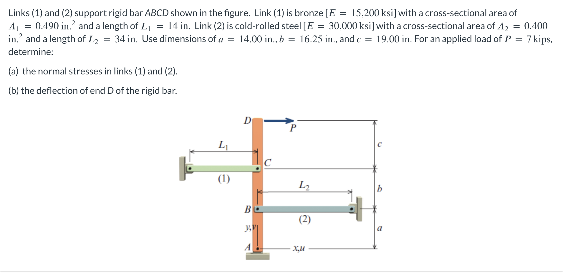 Solved Links (1) ﻿and (2) ﻿support rigid bar ABCD shown in | Chegg.com