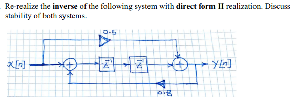 Solved Re-realize the inverse of the following system with | Chegg.com