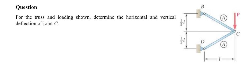 Solved Question For the truss and loading shown, determine | Chegg.com