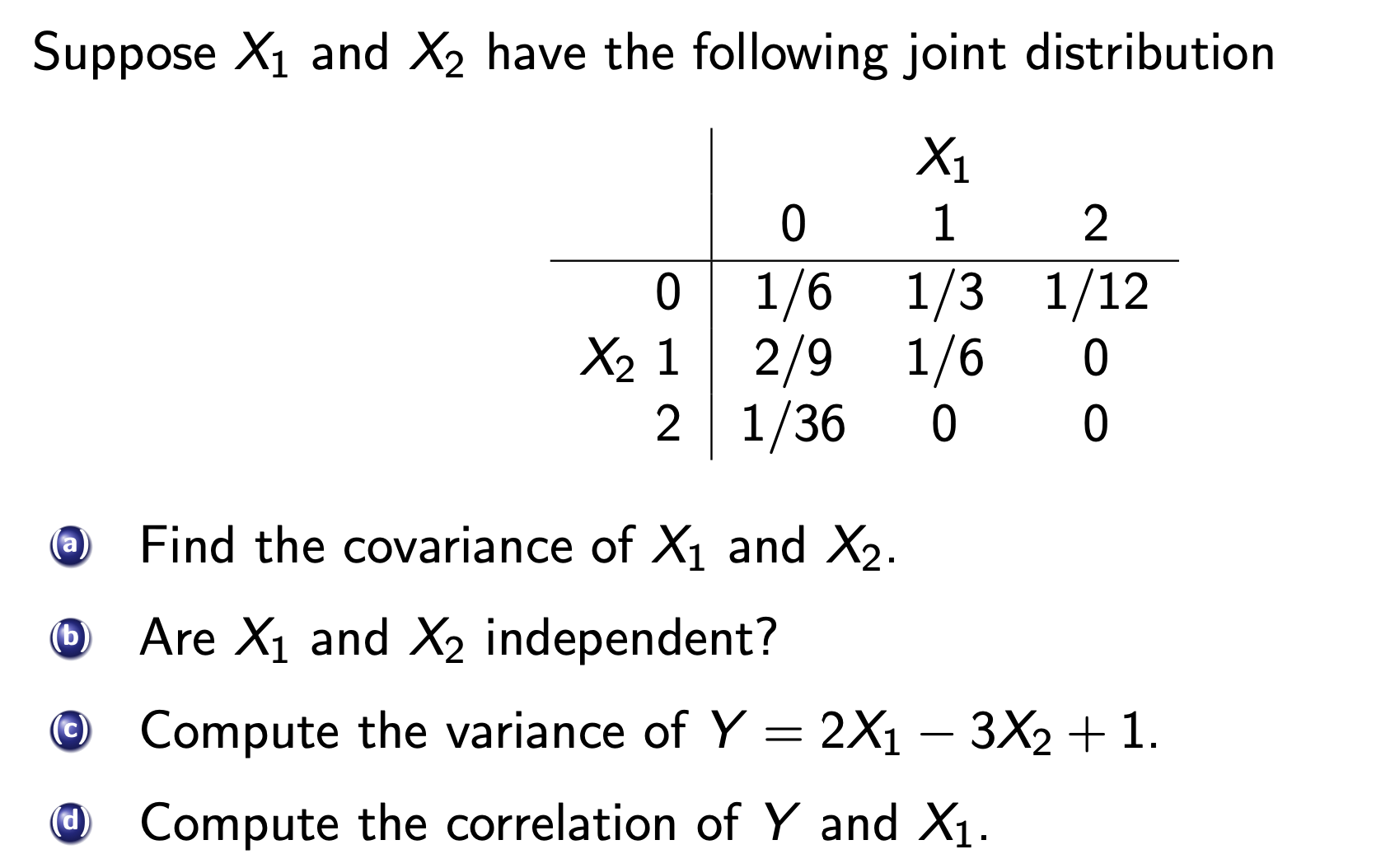 Solved Suppose X1 and X2 have the following joint | Chegg.com