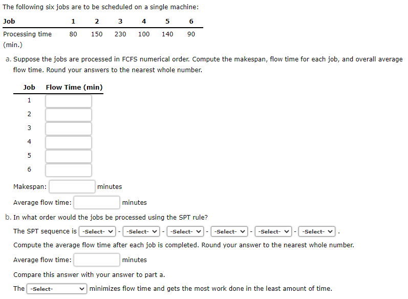 Solved The following six jobs are to be scheduled on a | Chegg.com