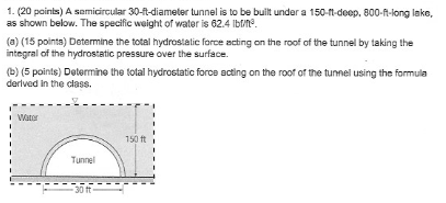 Solved 1. (20 painis) A semicircular 30-ft-diameter tunnel | Chegg.com