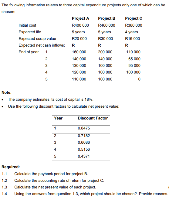 Solved The following information relates to three capital | Chegg.com