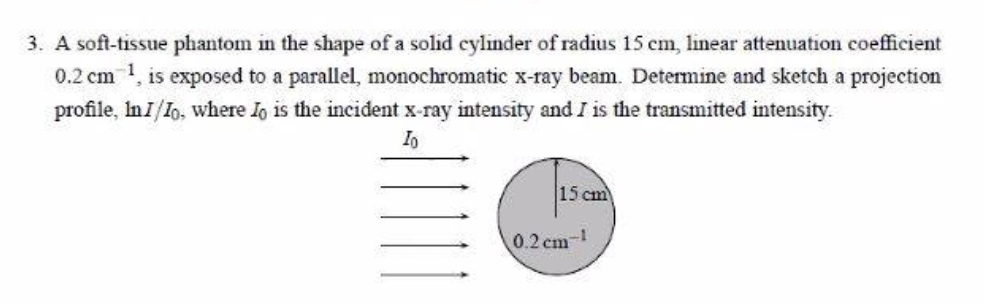 Solved 3. A soft-tissue phantom in the shape of a solid | Chegg.com