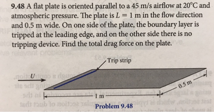 Solved 9.48 A flat plate is oriented parallel to a 45 m/s | Chegg.com