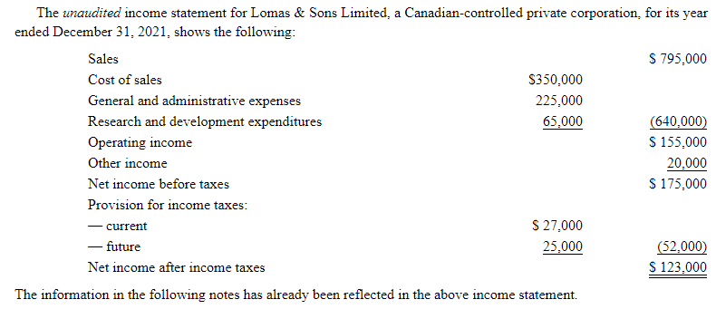 Solved The unaudited income statement for Lomas & Sons | Chegg.com