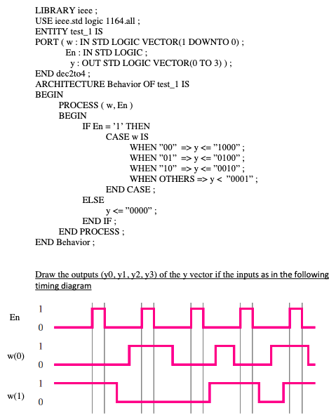 Solved LIBRARY iece; USE ieee.std logic 1164.all; ENTITY | Chegg.com