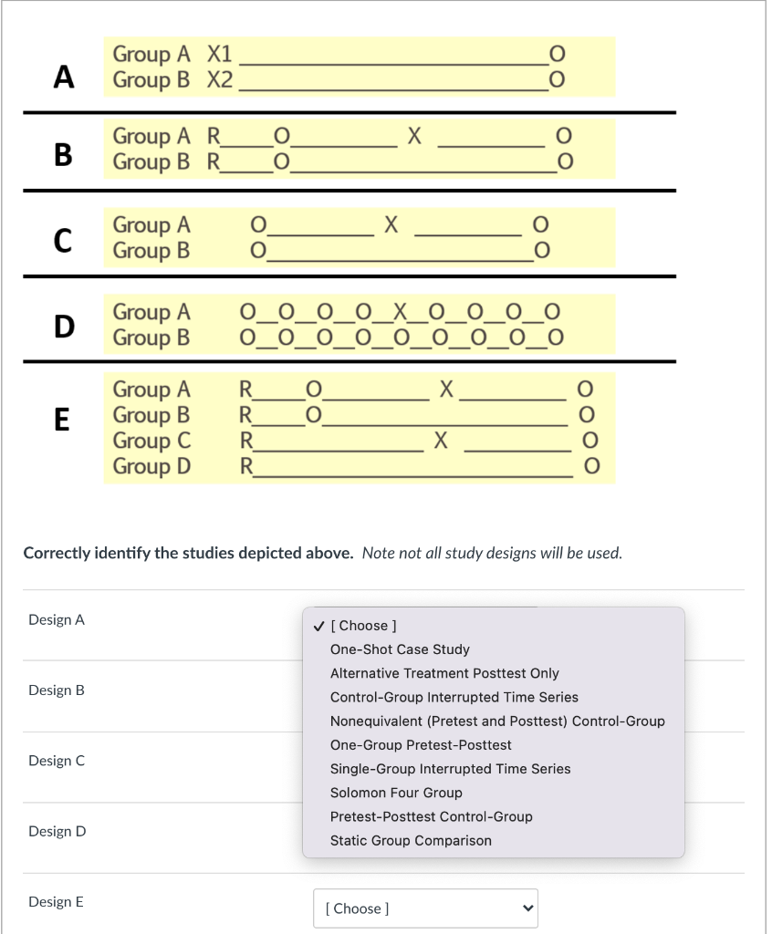 Solved A Group A X1 Group B x2 X B Group A R. Group B R O O | Chegg.com