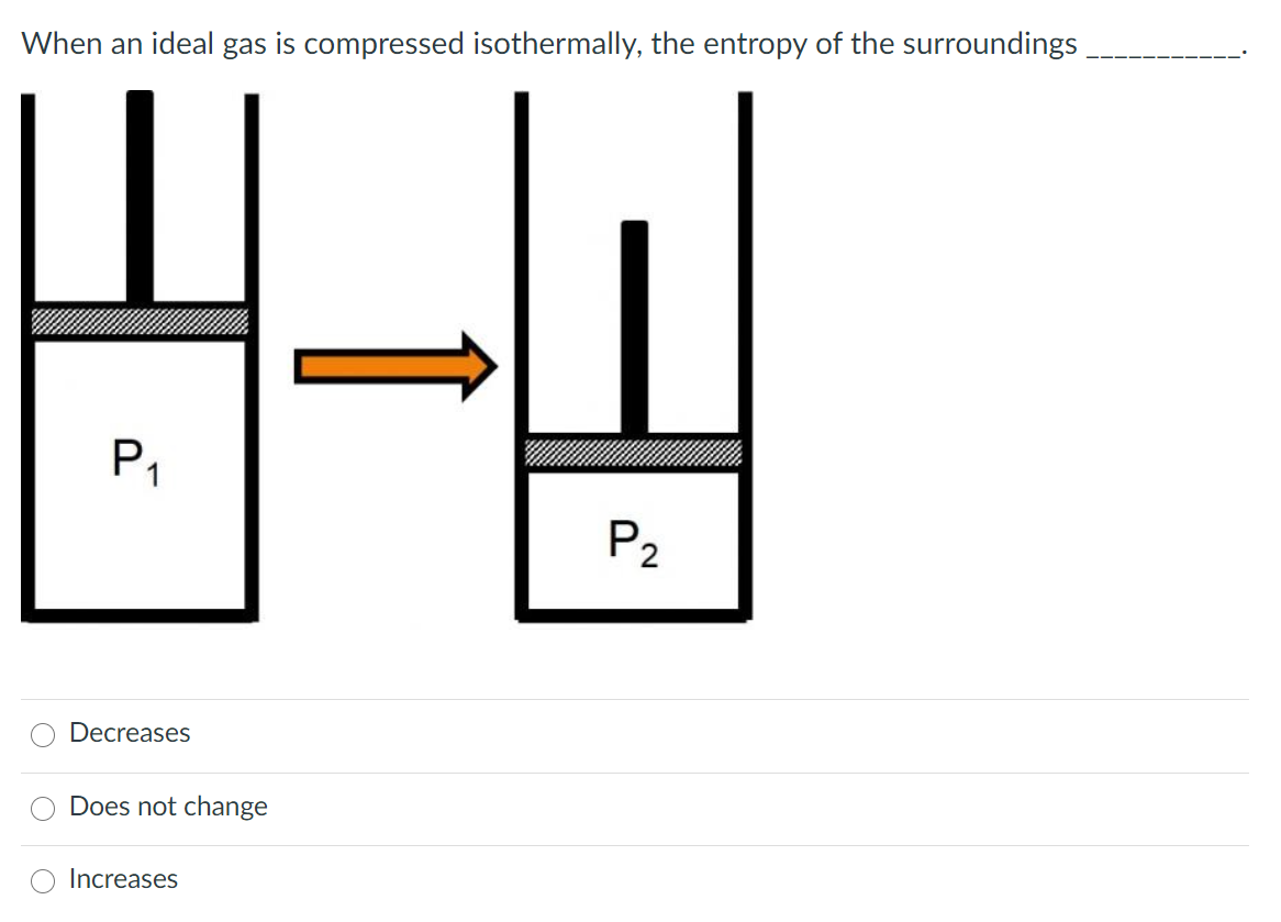 Solved When an ideal gas is compressed isothermally, the | Chegg.com