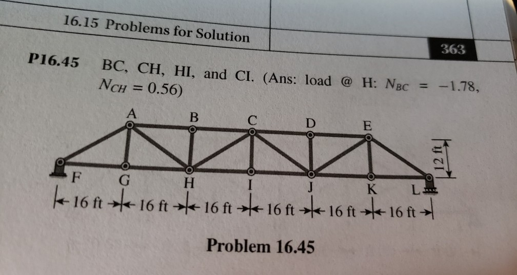 Solved Determine the maximum and minimum axial force in | Chegg.com