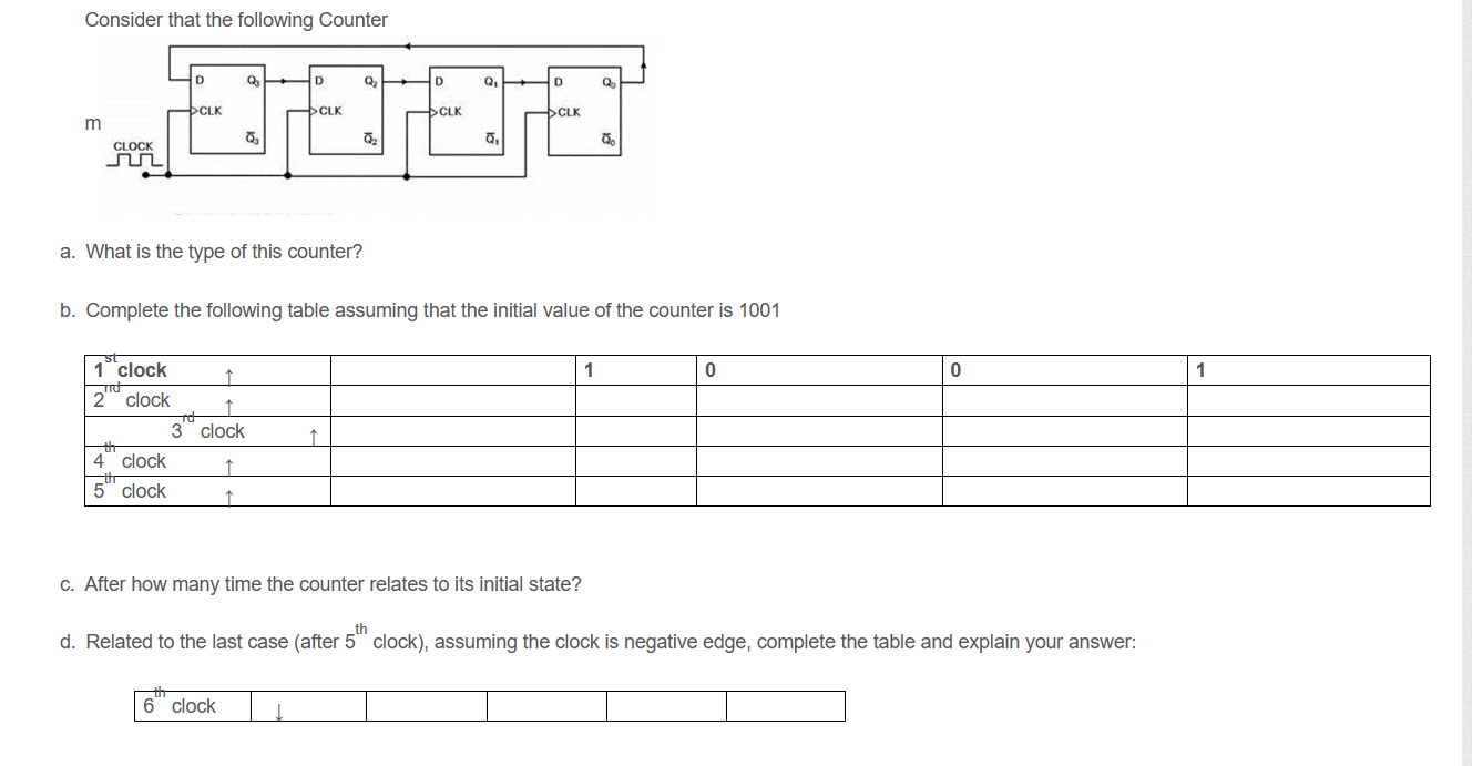 Solved a. ﻿What is the type of this counter?b. ﻿Complete the | Chegg.com