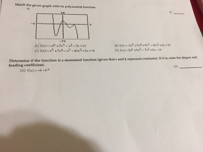 Solved Match the given graph with its polynomial function. | Chegg.com