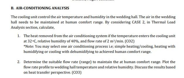 B. AIR-CONDITIONING ANALYSIS The cooling unit control | Chegg.com