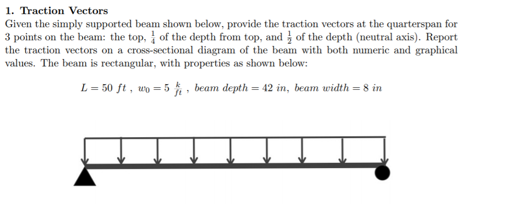Solved 1. Traction Vectors Given the simply supported beam | Chegg.com