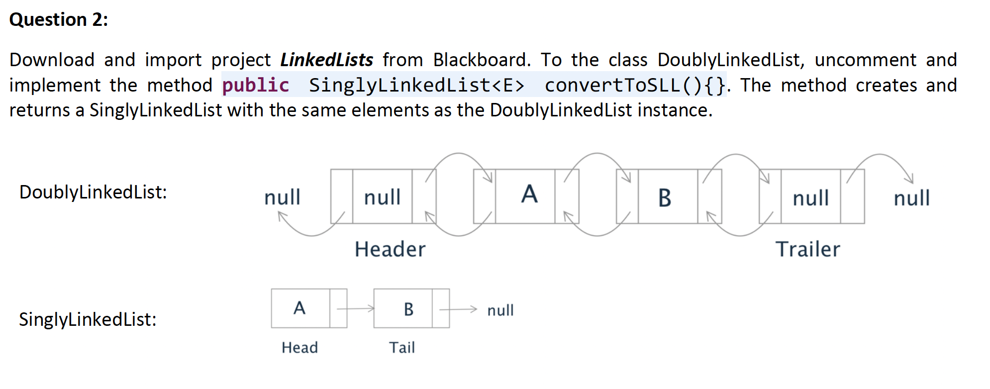 Solved Question 2: Download and import project LinkedLists | Chegg.com