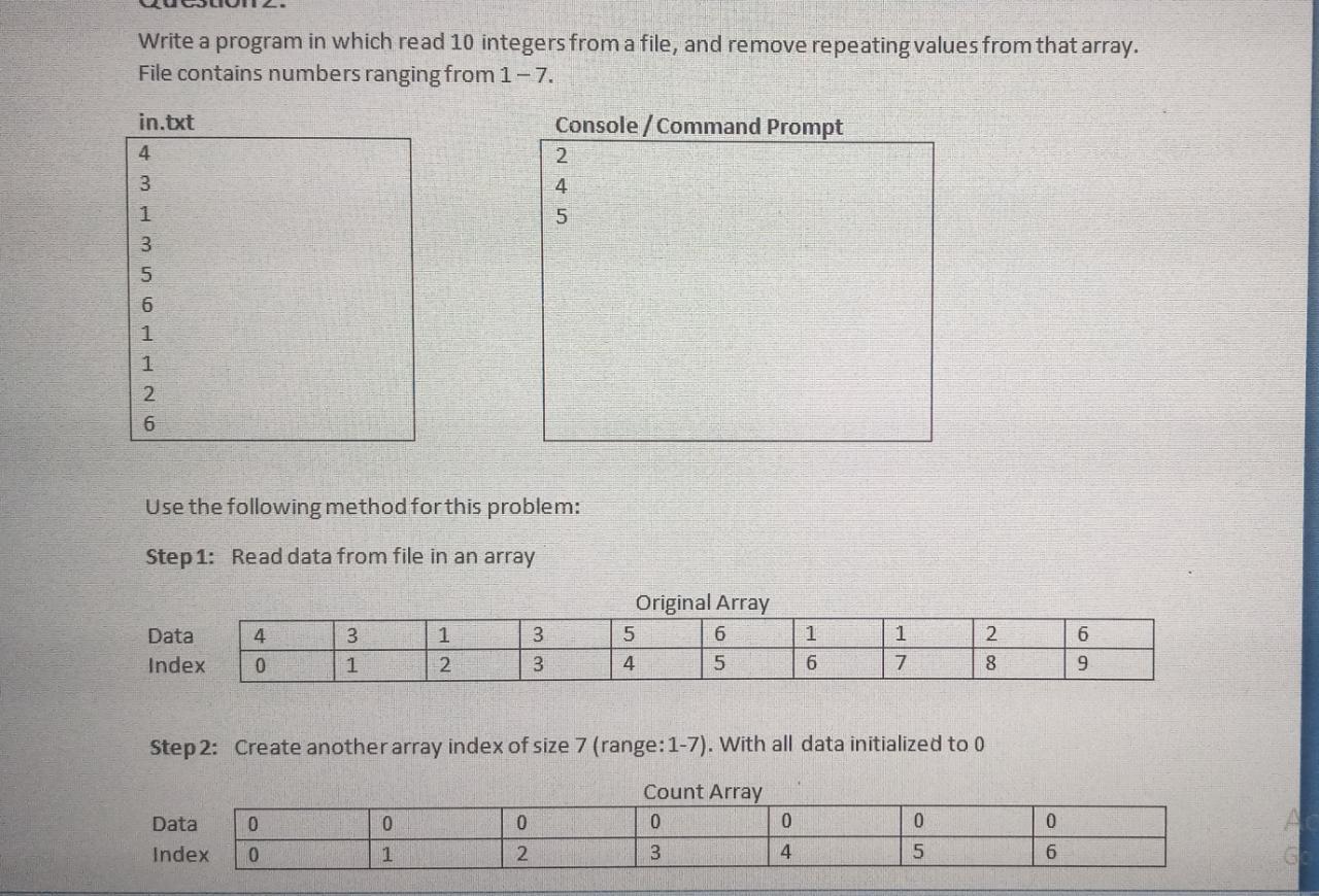Solved without using built in functions and builtin | Chegg.com