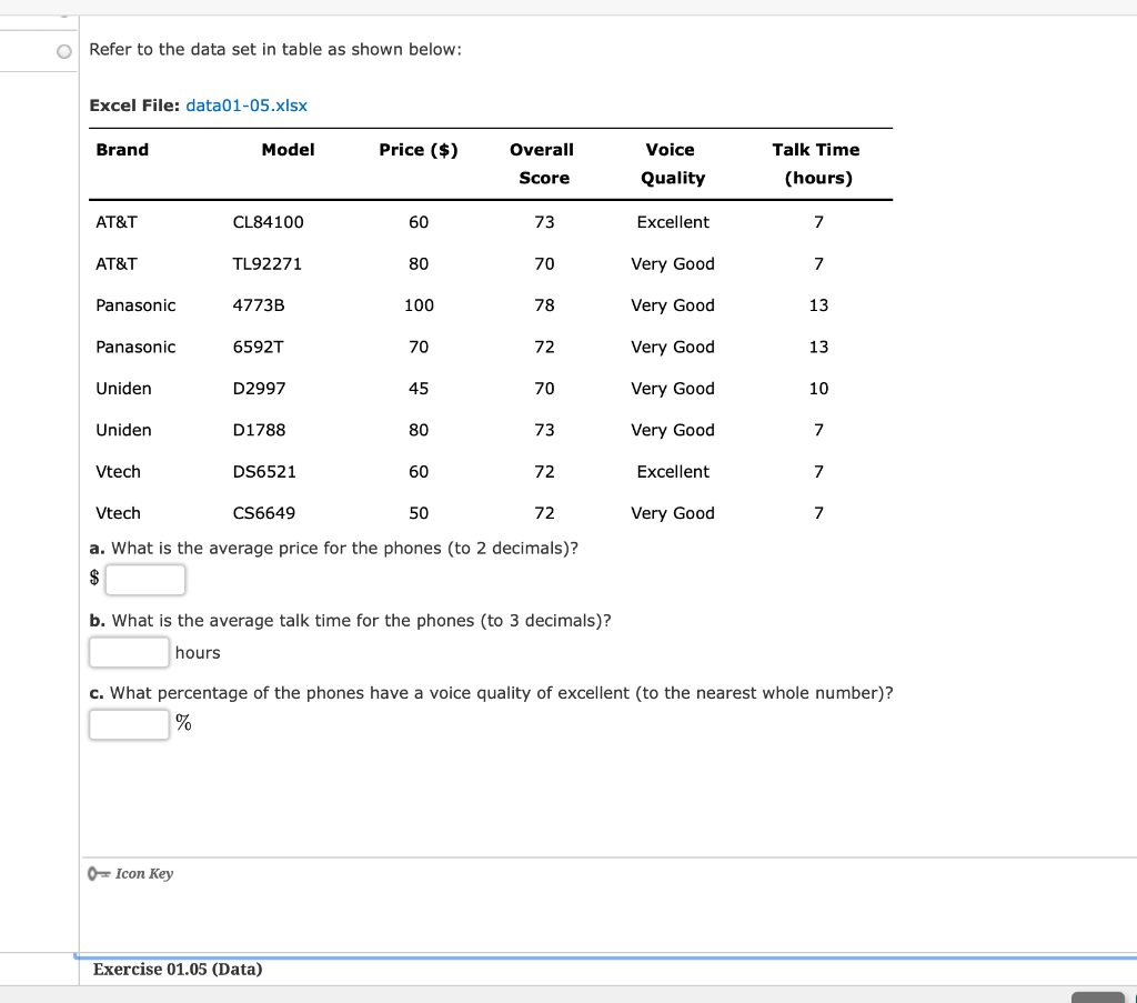 Solved Refer to the data set in table as shown below: Excel | Chegg.com