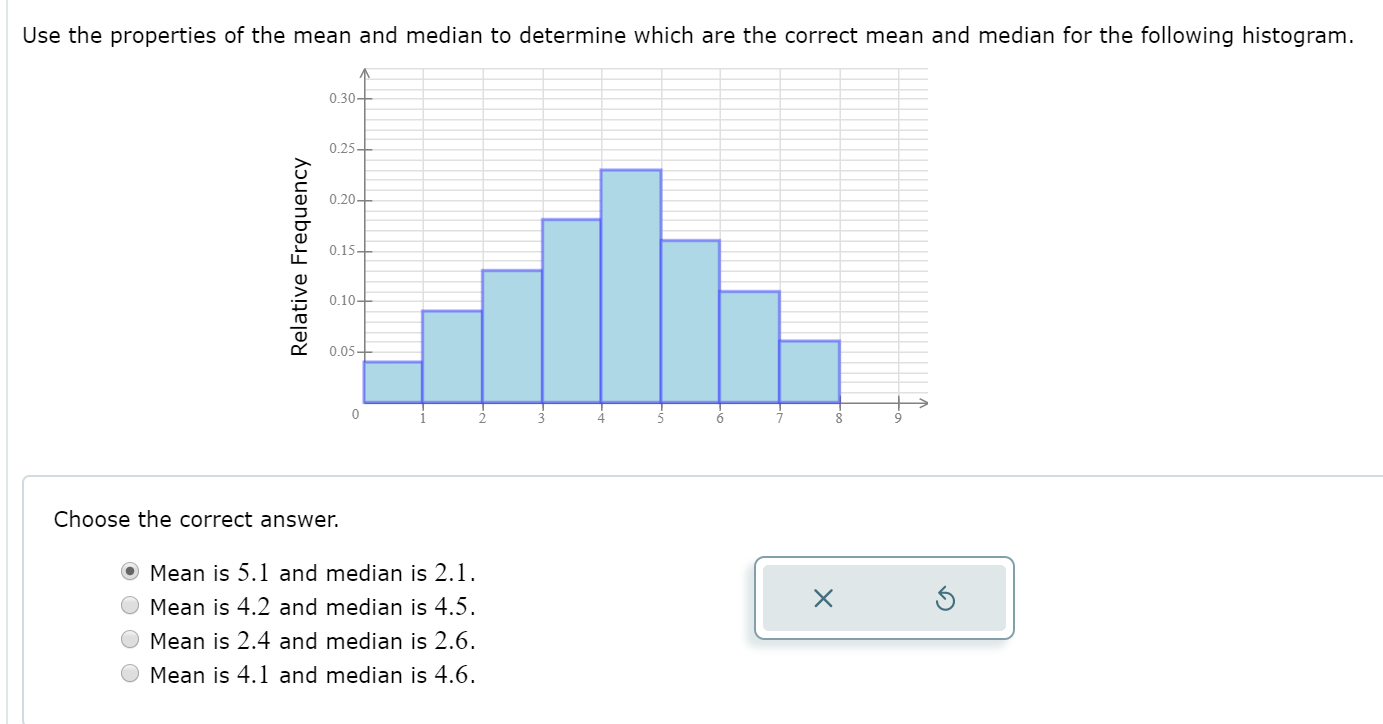 Solved Use the properties of the mean and median to | Chegg.com