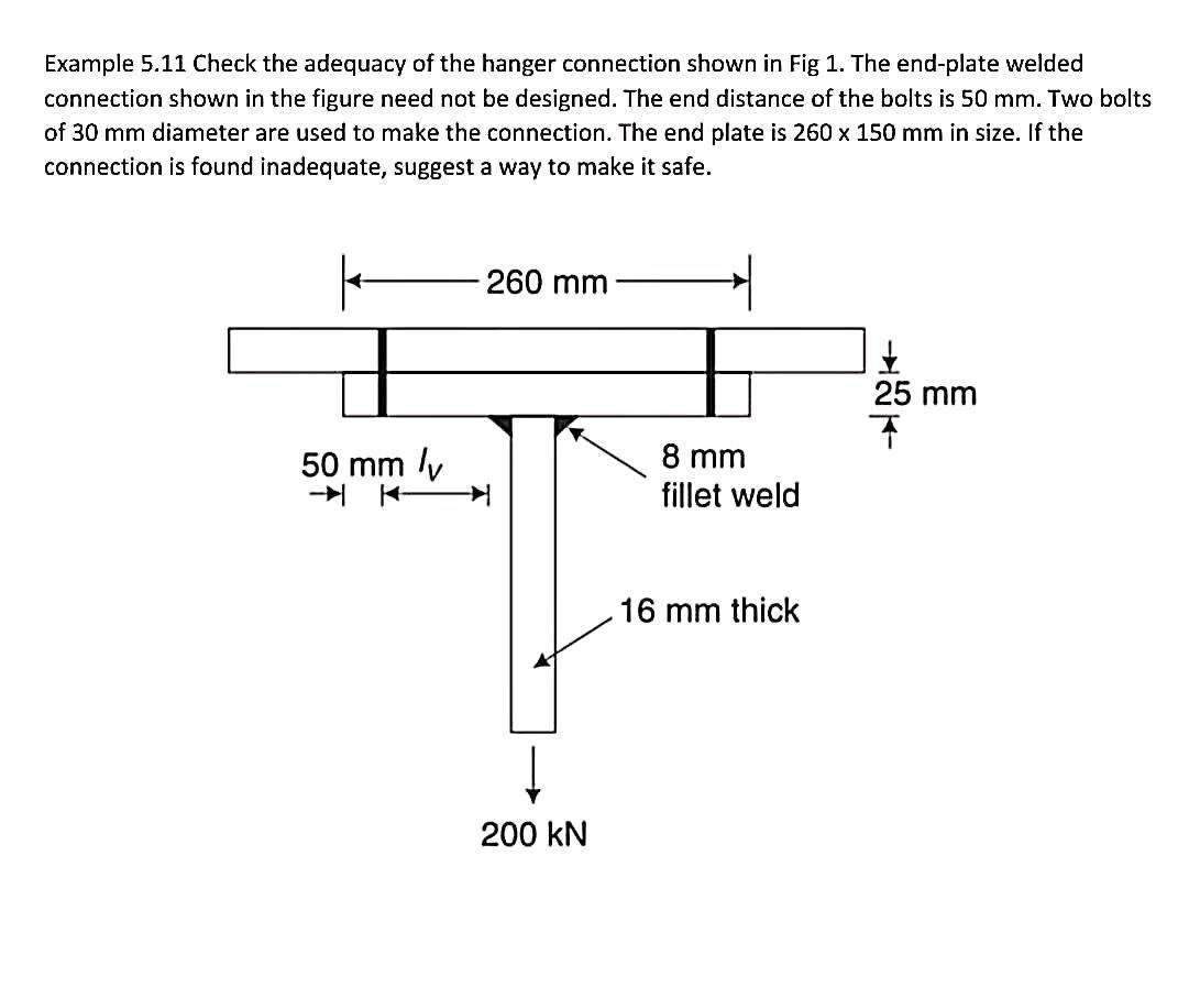 Solved Example 5.11 Check the adequacy of the hanger | Chegg.com
