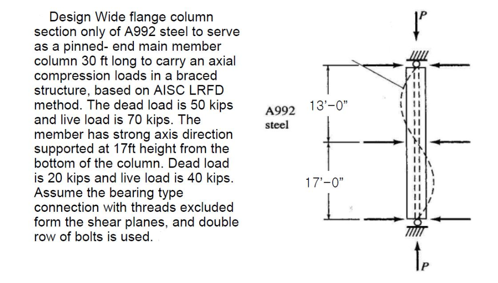Solved Design Wide flange column section only of A992 steel | Chegg.com