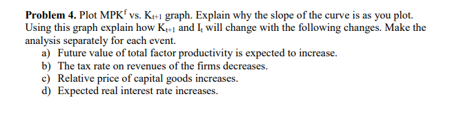 Solved Problem 4. Plot MPK vs. Ku+1 graph. Explain why the | Chegg.com