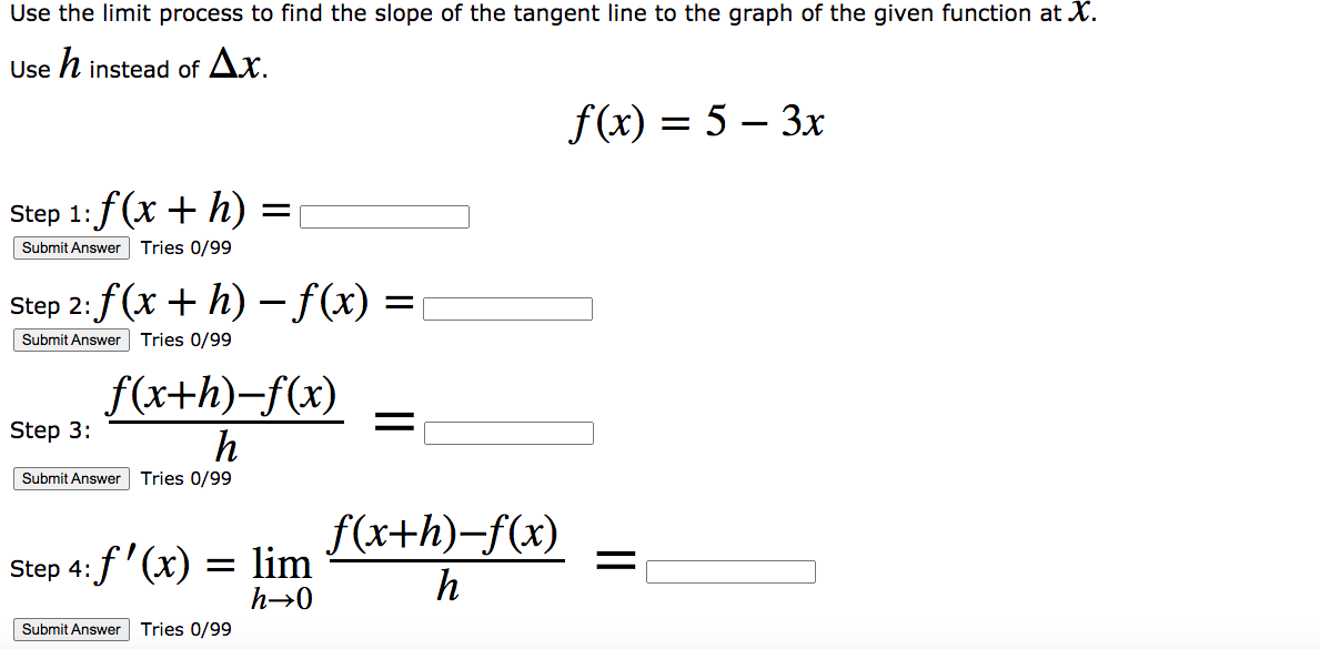 Solved Use the limit process to find the slope of the | Chegg.com