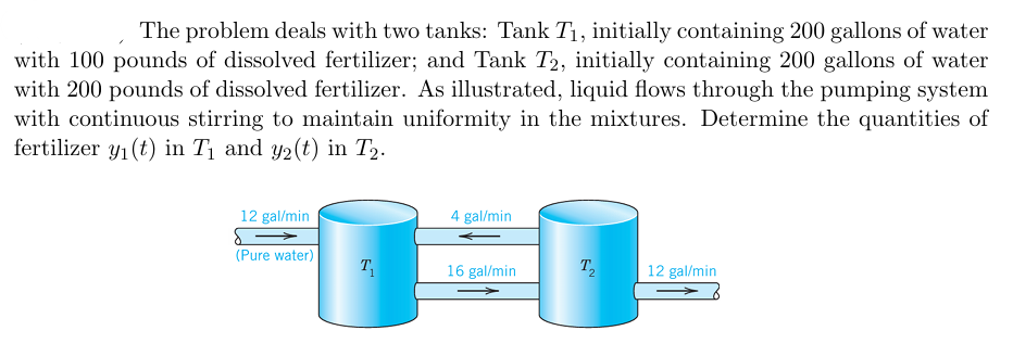 Solved The problem deals with two tanks: Tank T1, ﻿initially | Chegg.com