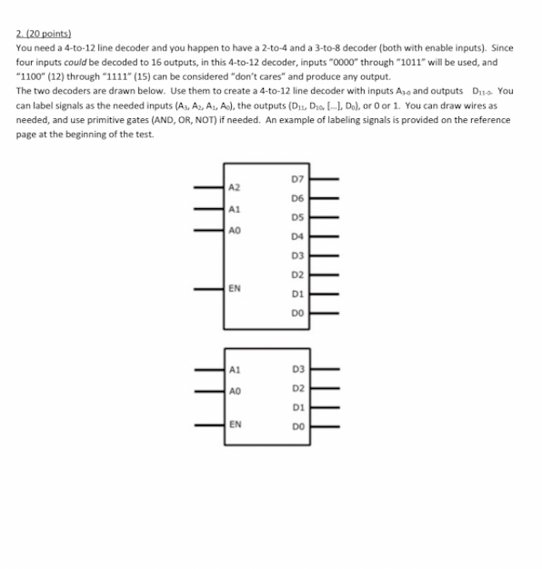 Solved 2. (20 peints) You need a 4-to-12 line decoder and | Chegg.com
