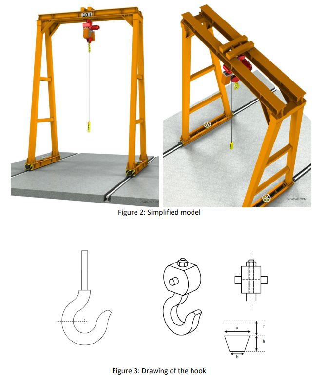 In this project, a gantry crane with a hook is to be | Chegg.com