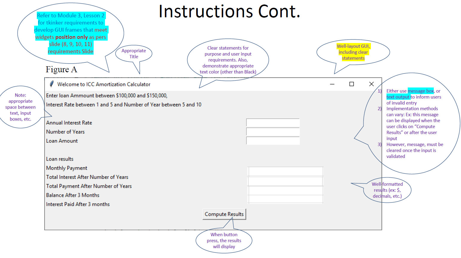 Solved develop a Python syntax and logic error-freeprogram | Chegg.com