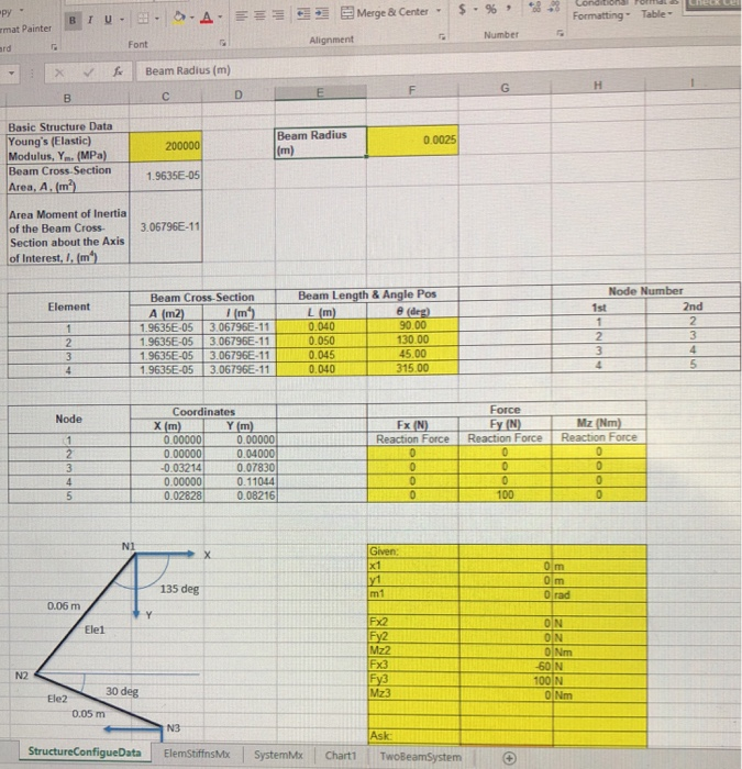 Solved Homework 3 Problem 1 (using FEA Beam Element HW.xlsx | Chegg.com