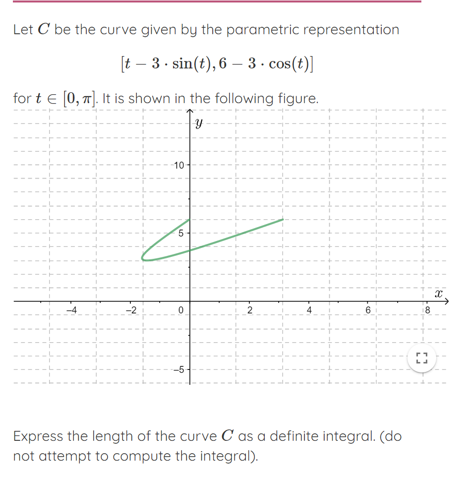 Solved Let C be the curve given by the parametric | Chegg.com