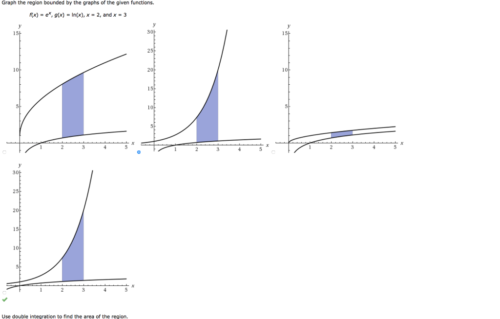 Solved Graph the region bounded by the graphs of the given | Chegg.com